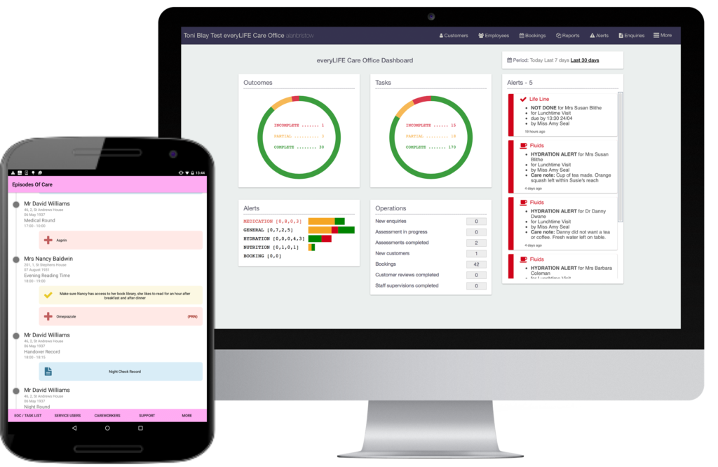 Brand new electronic Care Planning System introduced - Strada Care